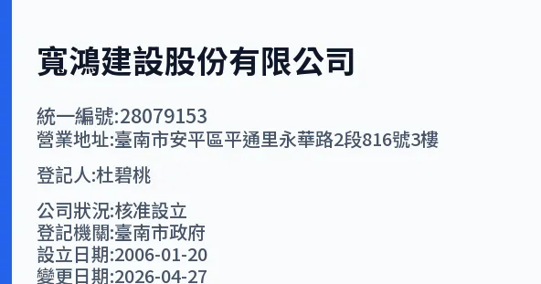 寬鴻建設股份有限公司的照片-統編 28079153(臺南市) 公司登記資料與營業項目詳細圖表