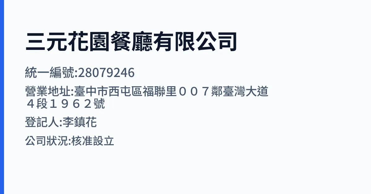 三元花園餐廳有限公司 - 統編 28079246(臺中市) 公司登記資料與營業項目詳細圖表