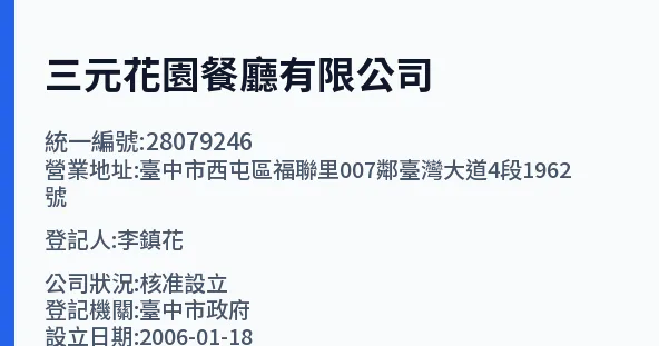 三元花園餐廳有限公司的照片-統編 28079246(臺中市) 公司登記資料與營業項目詳細圖表