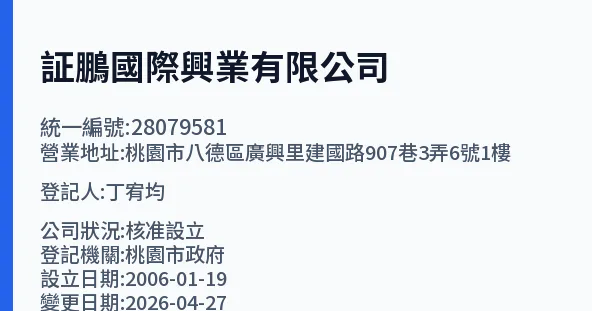 証鵬國際興業有限公司的照片-統編 28079581(桃園市) 公司登記資料與營業項目詳細圖表