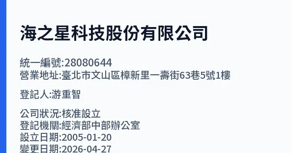 海之星科技股份有限公司的照片-統編 28080644(臺北市) 公司登記資料與營業項目詳細圖表