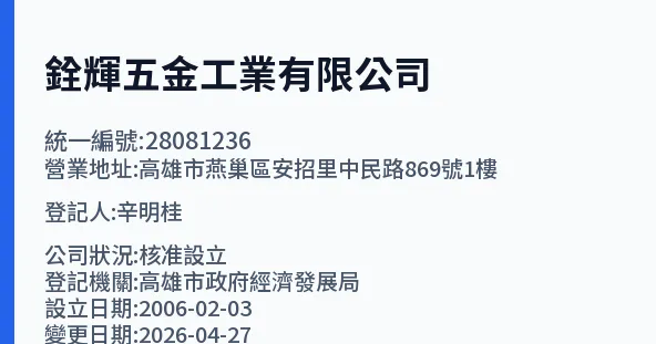 銓輝五金工業有限公司的照片-統編 28081236(高雄市) 公司登記資料與營業項目詳細圖表