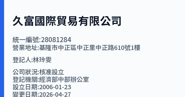 久富國際貿易有限公司的照片-統編 28081284(基隆市) 公司登記資料與營業項目詳細圖表