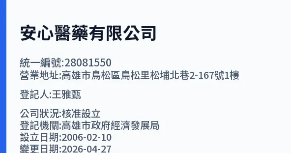 安心醫藥有限公司的照片-統編 28081550(高雄市) 公司登記資料與營業項目詳細圖表
