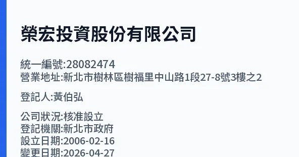 榮宏投資股份有限公司的照片-統編 28082474(新北市) 公司登記資料與營業項目詳細圖表