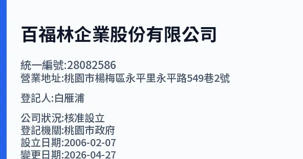百福林企業股份有限公司的照片-統編 28082586(桃園市) 公司登記資料與營業項目詳細圖表
