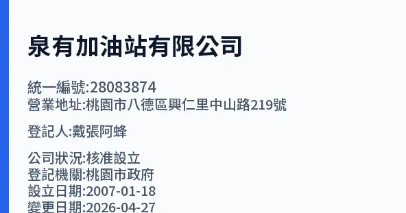 泉有加油站有限公司的照片-統編 28083874(桃園市) 公司登記資料與營業項目詳細圖表