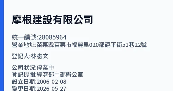 摩根建設有限公司的照片-統編 28085964(苗栗縣) 公司登記資料與營業項目詳細圖表