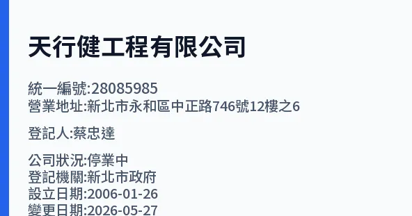 天行健工程有限公司的照片-統編 28085985(新北市) 公司登記資料與營業項目詳細圖表