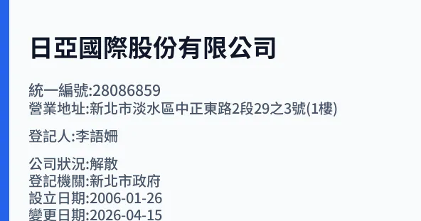 日亞國際股份有限公司的照片-統編 28086859(新北市) 公司登記資料與營業項目詳細圖表