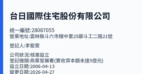 台日國際住宅股份有限公司的照片-統編 28087055(雲林縣) 公司登記資料與營業項目詳細圖表