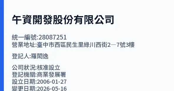 午資開發股份有限公司的照片-統編 28087251(臺中市) 公司登記資料與營業項目詳細圖表