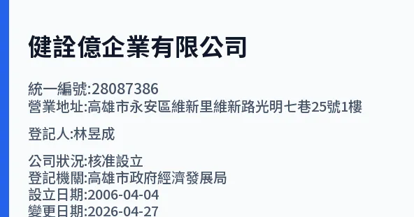健詮億企業有限公司的照片-統編 28087386(高雄市) 公司登記資料與營業項目詳細圖表