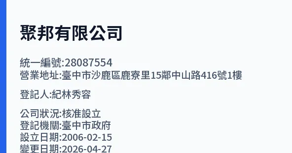 聚邦有限公司的照片-統編 28087554(臺中市) 公司登記資料與營業項目詳細圖表