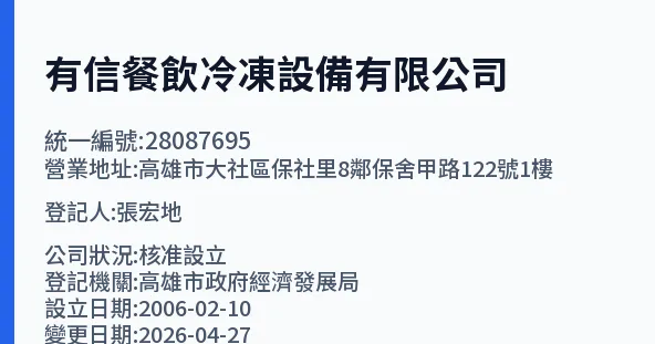 有信餐飲冷凍設備有限公司的照片-統編 28087695(高雄市) 公司登記資料與營業項目詳細圖表