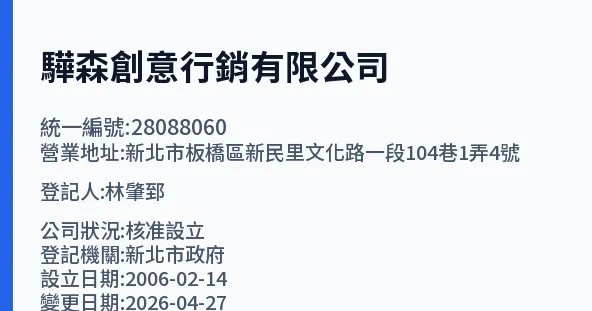 驊森創意行銷有限公司的照片-統編 28088060(新北市) 公司登記資料與營業項目詳細圖表