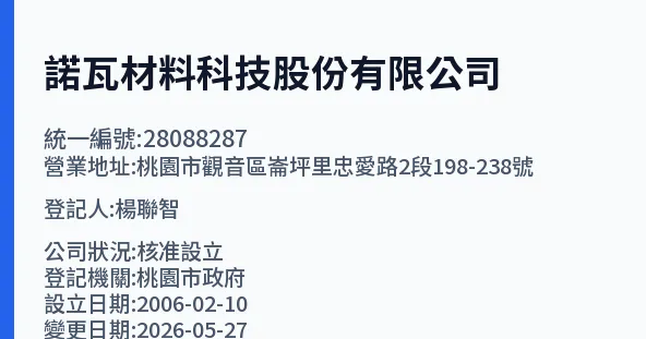 諾瓦材料科技股份有限公司的照片-統編 28088287(桃園市) 公司登記資料與營業項目詳細圖表