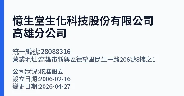 憶生堂生化科技股份有限公司高雄分公司的照片-統編 28088316(高雄市) 公司登記資料與營業項目詳細圖表