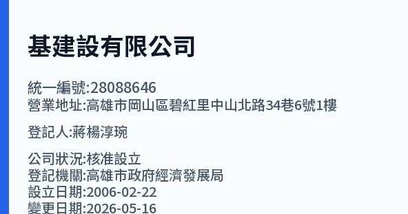 基建設有限公司的照片-統編 28088646(高雄市) 公司登記資料與營業項目詳細圖表