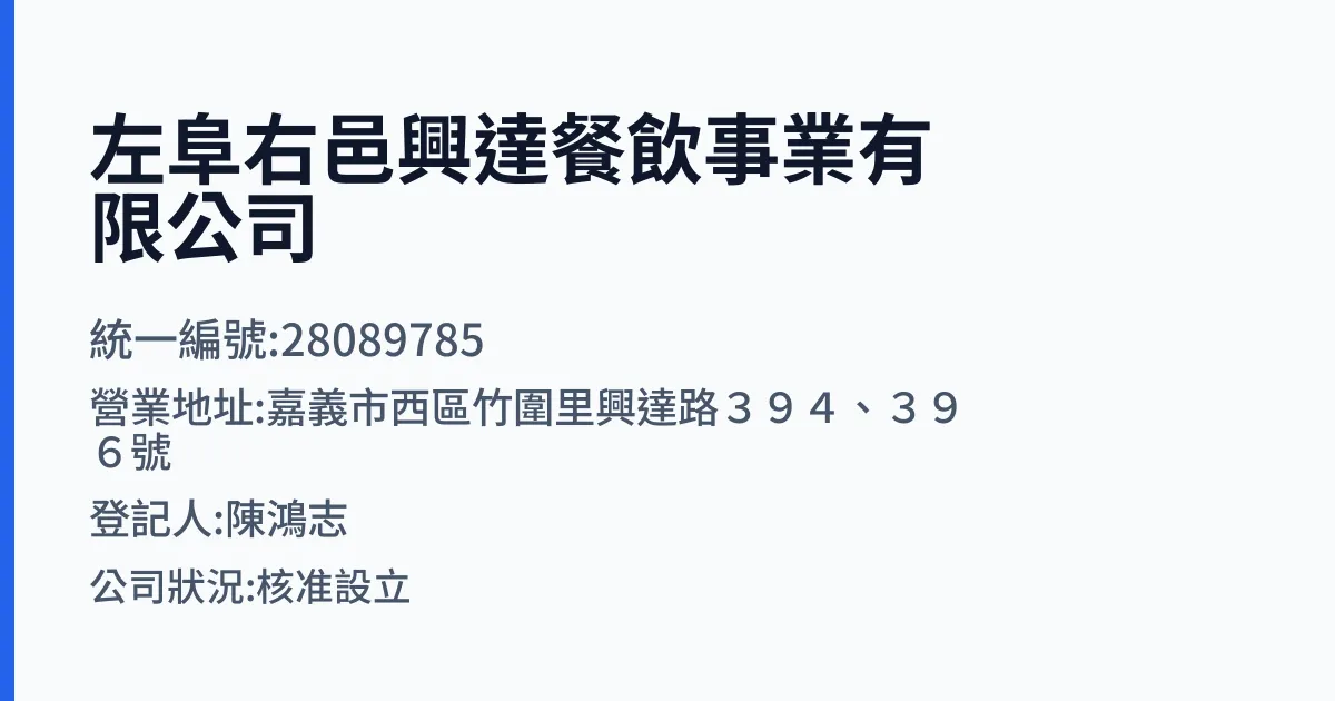 左阜右邑興達餐飲事業有限公司 - 統編 28089785(嘉義市) 公司登記資料與營業項目詳細圖表