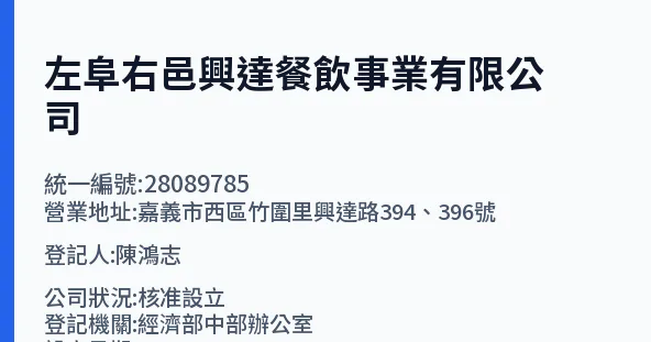 左阜右邑興達餐飲事業有限公司的照片-統編 28089785(嘉義市) 公司登記資料與營業項目詳細圖表