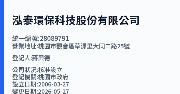 泓泰環保科技股份有限公司的照片-統編 28089791(桃園市) 公司登記資料與營業項目詳細圖表