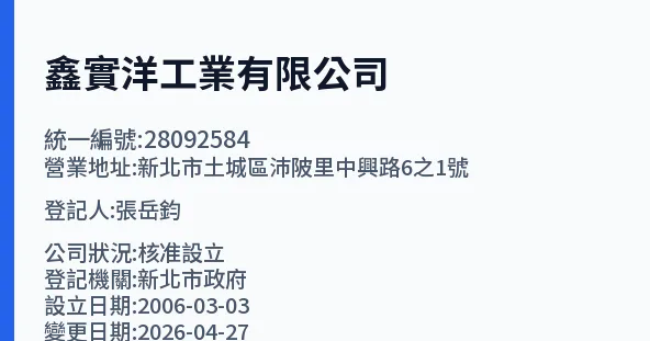 鑫實洋工業有限公司的照片-統編 28092584(新北市) 公司登記資料與營業項目詳細圖表