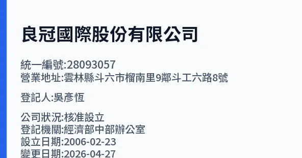 良冠國際股份有限公司的照片-統編 28093057(雲林縣) 公司登記資料與營業項目詳細圖表