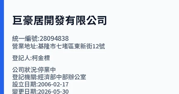 巨豪居開發有限公司的照片-統編 28094838(基隆市) 公司登記資料與營業項目詳細圖表