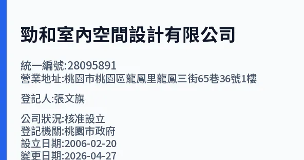 勁和室內空間設計有限公司的照片-統編 28095891(桃園市) 公司登記資料與營業項目詳細圖表
