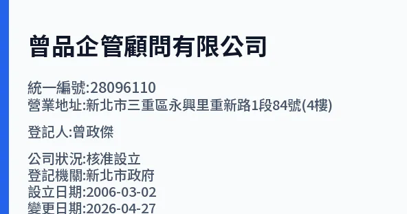 曾品企管顧問有限公司的照片-統編 28096110(新北市) 公司登記資料與營業項目詳細圖表
