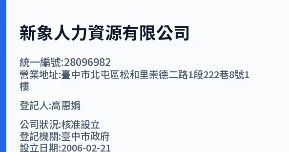 新象人力資源有限公司的照片-統編 28096982(臺中市) 公司登記資料與營業項目詳細圖表