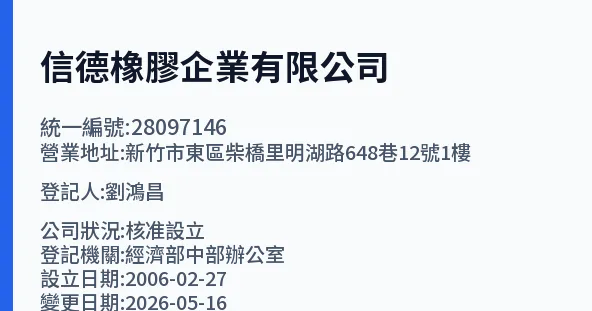 信德橡膠企業有限公司的照片-統編 28097146(新竹市) 公司登記資料與營業項目詳細圖表