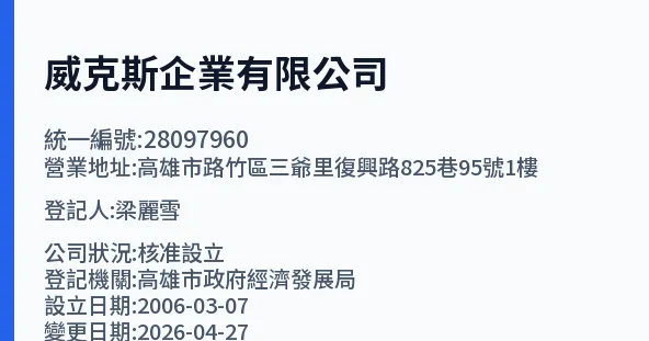 威克斯企業有限公司的照片-統編 28097960(高雄市) 公司登記資料與營業項目詳細圖表