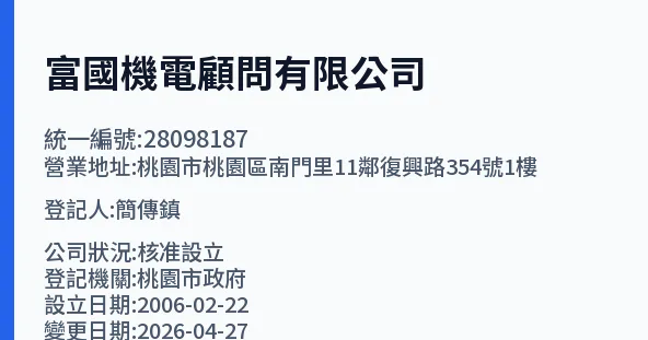 富國機電顧問有限公司的照片-統編 28098187(桃園市) 公司登記資料與營業項目詳細圖表
