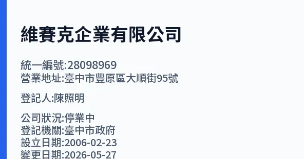 維賽克企業有限公司的照片-統編 28098969(臺中市) 公司登記資料與營業項目詳細圖表