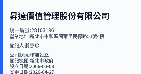 昇達價值管理股份有限公司的照片-統編 28103196(新北市) 公司登記資料與營業項目詳細圖表