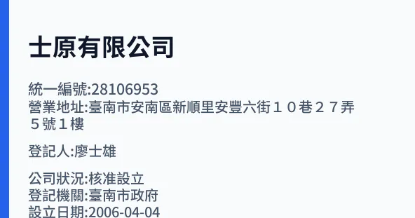 士原有限公司的照片-統編 28106953(臺南市) 公司登記資料與營業項目詳細圖表