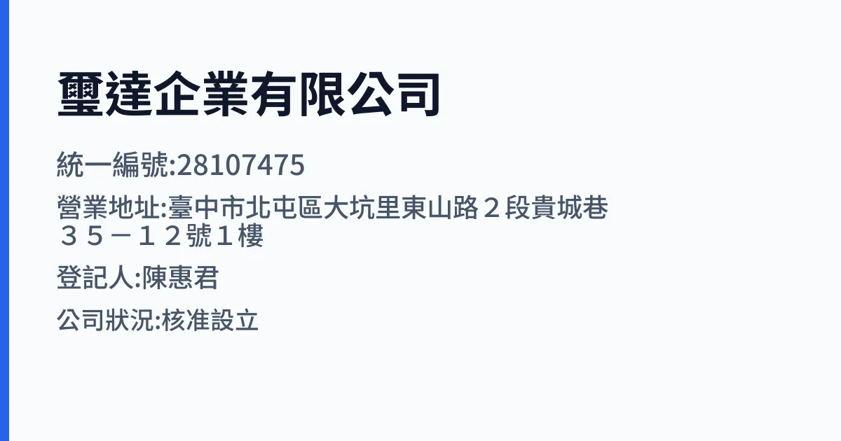 璽達企業有限公司 - 統編 28107475(臺中市) 公司登記資料與營業項目詳細圖表