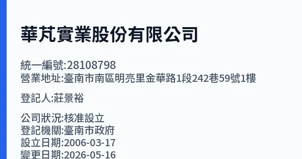 華芃實業股份有限公司的照片-統編 28108798(臺南市) 公司登記資料與營業項目詳細圖表