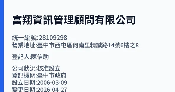 富翔資訊管理顧問有限公司的照片-統編 28109298(臺中市) 公司登記資料與營業項目詳細圖表