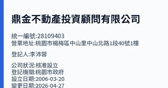 鼎金不動產投資顧問有限公司的照片-統編 28109403(桃園市) 公司登記資料與營業項目詳細圖表