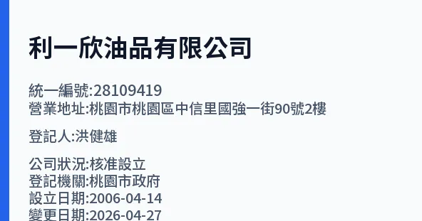 利一欣油品有限公司的照片-統編 28109419(桃園市) 公司登記資料與營業項目詳細圖表