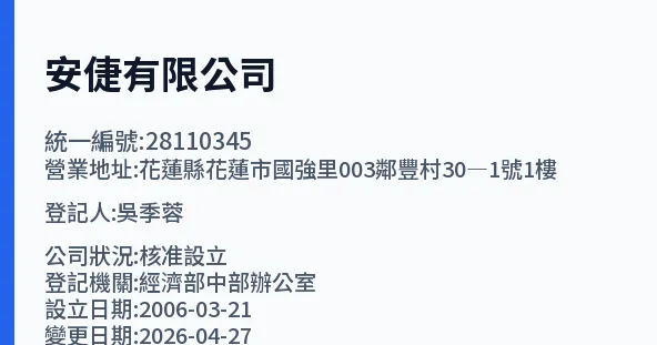 安倢有限公司的照片-統編 28110345(花蓮縣) 公司登記資料與營業項目詳細圖表