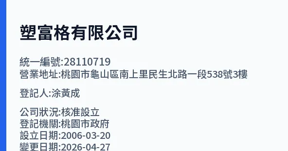 塑富格有限公司的照片-統編 28110719(桃園市) 公司登記資料與營業項目詳細圖表