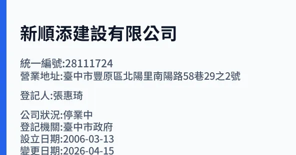 新順添建設有限公司的照片-統編 28111724(臺中市) 公司登記資料與營業項目詳細圖表