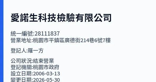 愛諾生科技檢驗有限公司的照片-統編 28111837(桃園市) 公司登記資料與營業項目詳細圖表