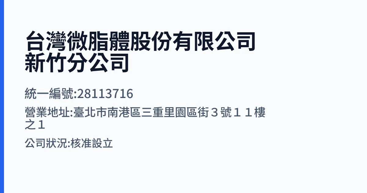 台灣微脂體股份有限公司新竹分公司 - 統編 28113716(臺北市) 公司登記資料與營業項目詳細圖表