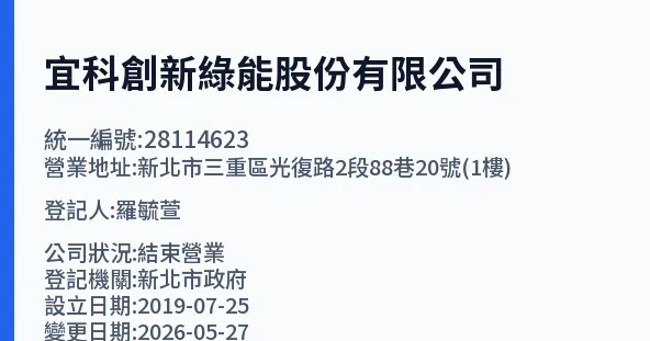 宜科創新綠能股份有限公司的照片-統編 28114623(新北市) 公司登記資料與營業項目詳細圖表