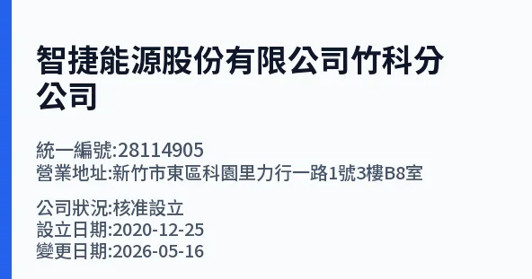 智捷能源股份有限公司竹科分公司的照片-統編 28114905(新竹市) 公司登記資料與營業項目詳細圖表